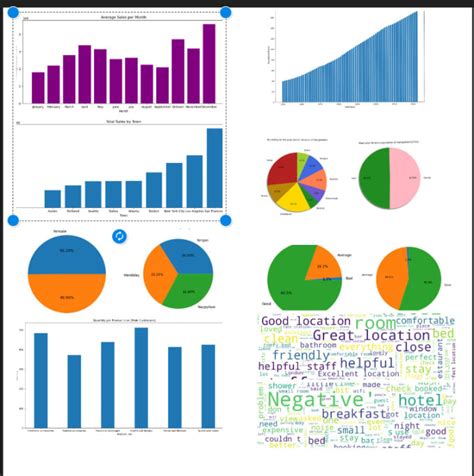 Do For You Exploratory Data Analysis By Kazitamim61 Fiverr