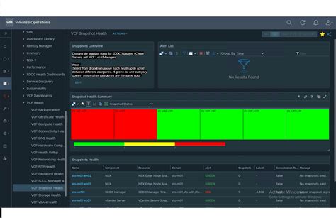 Vmware Cloud Foundation Health Monitoring PyPI