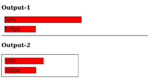 Css Units Em Rem Px Vh Vw Geeksforgeeks