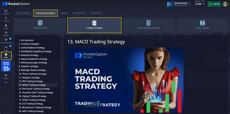 How To Use AI Trading In Pocket Option Leveraging Advanced Technology