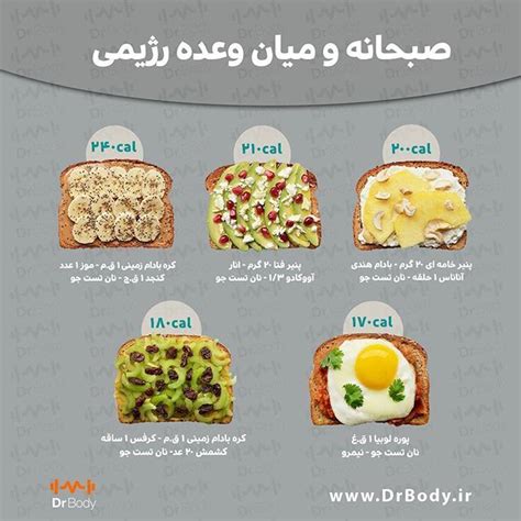 5 تا ایده تست مقوی و رژیمی داریم براتون که میتونید بعنوان صبحانه یا