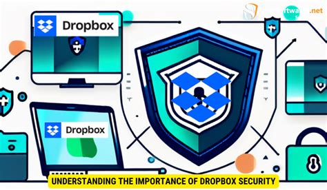 Securing Your Files How To Password Protect Dropbox On Your Computer Blog