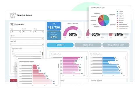 Premium Bi Reports Solutions Zyght Premium Bi Reports Solutions Zyght