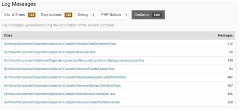Módulo No Funciona Correctamente Pero Si Funciona En Local Xampp