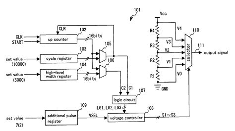 pulse width modulation circuit eureka patsnap
