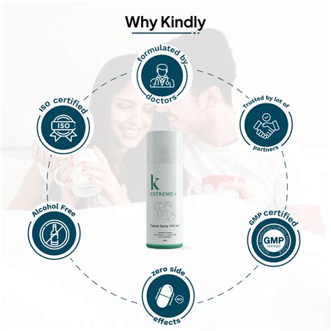 Kindly Health Extreme Delay Spray For Men
