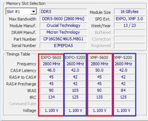 美光「就。很。pro」micron Crucial Pro Ddr5 5600 16g X2 記憶體簡單開箱 3c科技