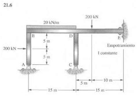 21 6 ﻿solve With Cross Method Give Diagrams Of N M
