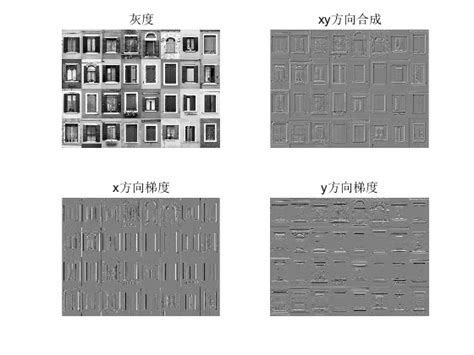 Cv 从零开始 1 图像梯度 知乎 Cv 从零开始 1 图像梯度 知乎