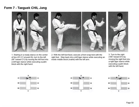 7 Taegeuk Chil Jang The Taekwondo Center