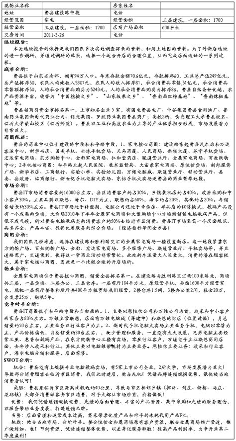 选址分析报告八篇 范文118