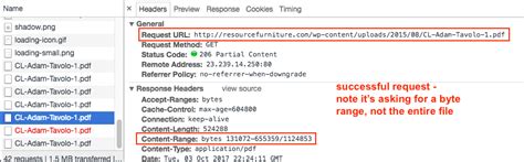 Chrome And Range Requests · Issue 9022 · Mozillapdfjs · Github