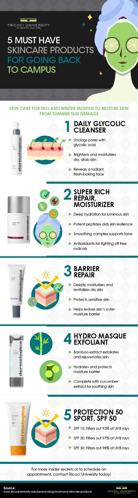 A Guide To Restoring Your Skins Radiance Before Going Back To Campus