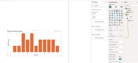 solved grouping dates in a bar chart by month microsoft fabric community