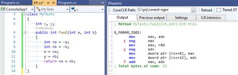 Peephole Optimizations In C And C Egor Bogatov — Developer At