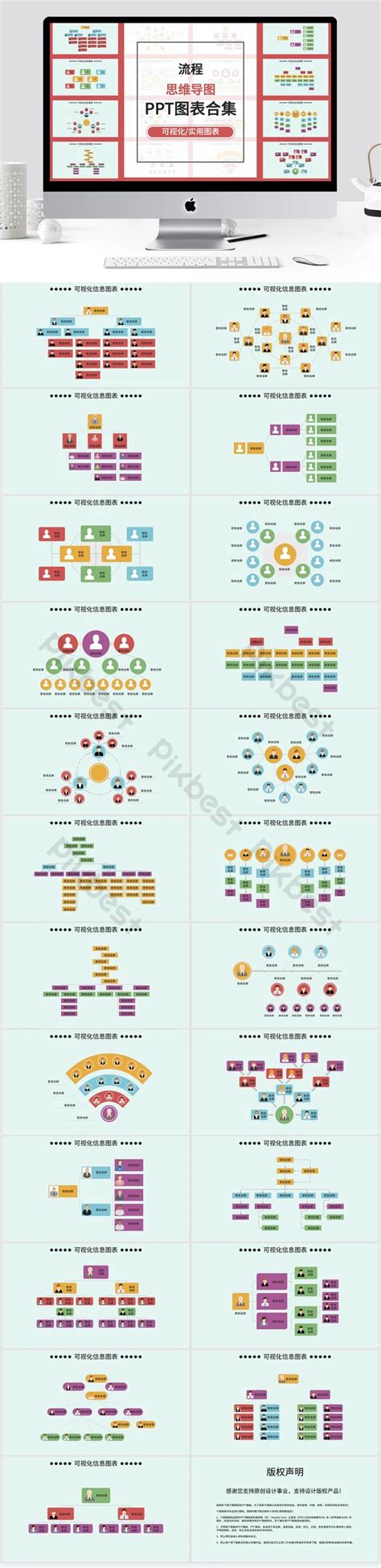 Relationship Process Mind Map Ppt Infographics Powerpoint Pptx