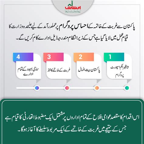 Prime Minister Khans Poverty Alleviation Program Ehsaas Propels Into