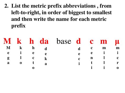 Ppt Test Review Powerpoint Presentation Free Download Id 1454039