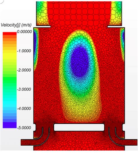 non reactive cfd simulation of velocity distribution inside combustion