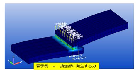 Simcenter Femap 株式会社frone（フロネ）
