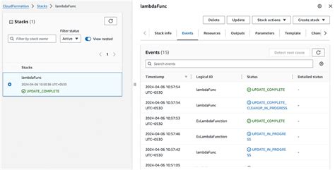 aws lambda deployments with aws cloudformation geeksforgeeks