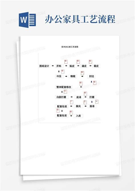 办公家具工艺流程word模板下载 编号qdrdaadz 熊猫办公