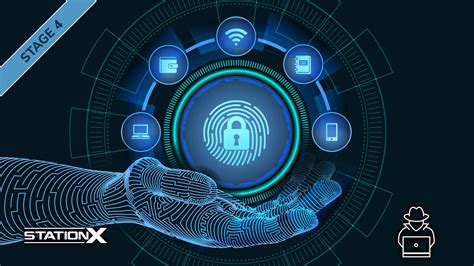 Top 15 Ctf Challenges For Beginners How To Start In 2025