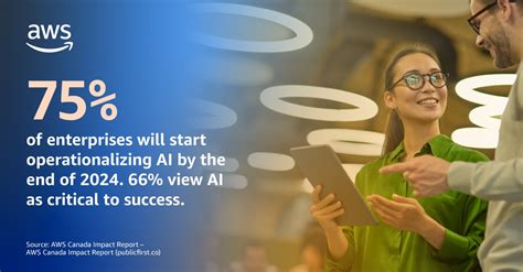 Amazon Web Services Aws On Linkedin Amazon Web Services Inc