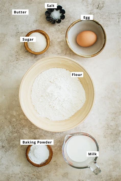 English Scones Aimee Mars
