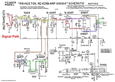 How To Read And Understand A Schematic