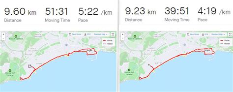 Neil Medard On Linkedin Projectmanagement Programmemanagement Agile Teamperformance