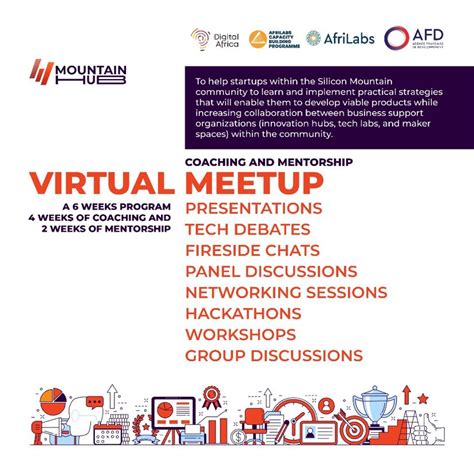 Namkat Cedrick Posted On Linkedin