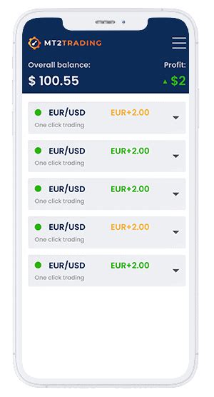 Mt2 App For Mobile Mobile Phone Trading Platform
