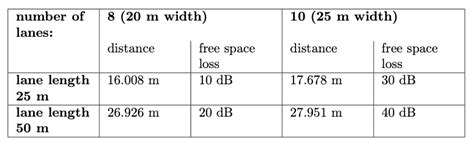 Tables Multicolumn Aligns Text Always Right TeX LaTeX Stack Exchange