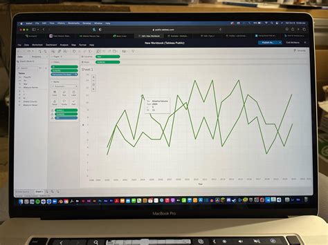 Why Cant I Edit The Data Source Here I Tried Downloading A Workbook From Tableau Online And