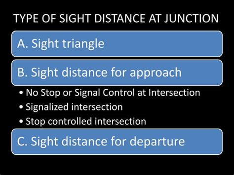 Chapter 3 Junction Design Ppt