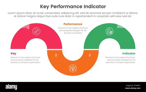 Kpi Key Performance Indicator Infographic 3 Point Stage Template With