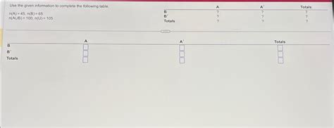 Use The Given Information To Complete The Following