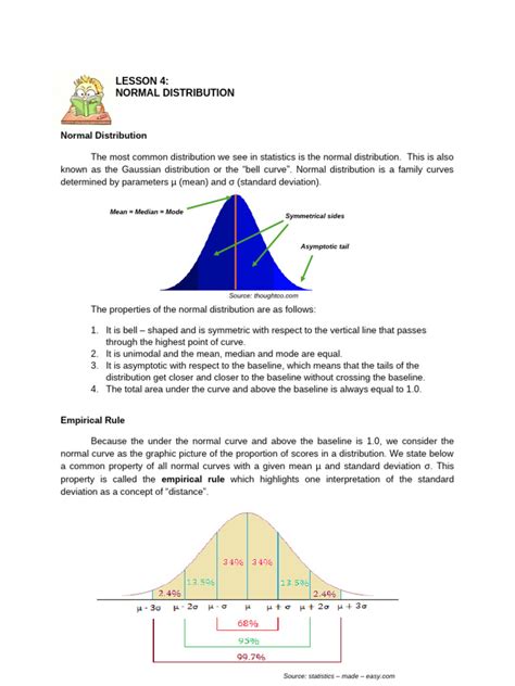 Understanding Normal Distribution Basics Pdf Normal Distribution
