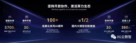 华为的AI大模型终于来了我的评价是相当震撼 快科技 科技改变未来