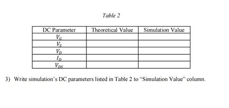 2 compute the dc parameters listed in table 2