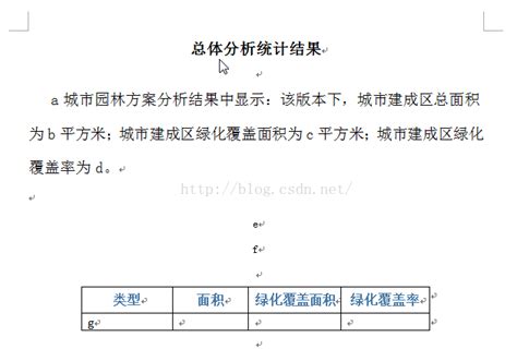 用word模板导出word文档word模版编写word导出word Csdn博客