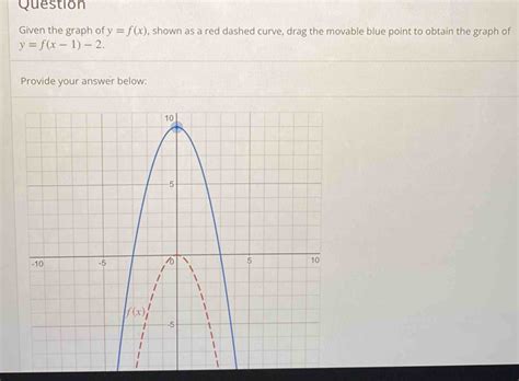 solved question given the graph of y f x shown as a red dashed