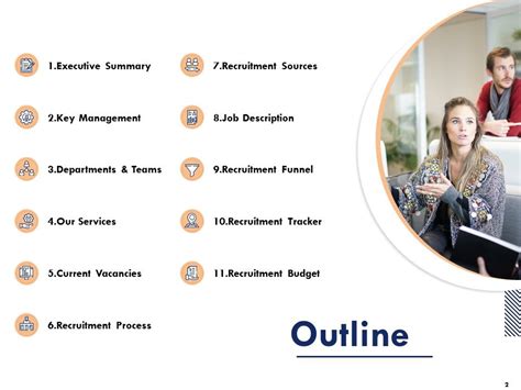Recruitment And Selection Process Powerpoint Presentation Slides
