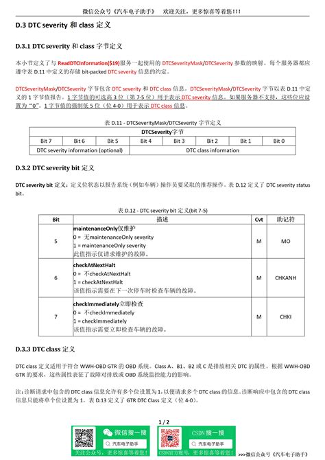 【iso14229uds Diagnosis】 Dtc Severity And Class Definition In 1181