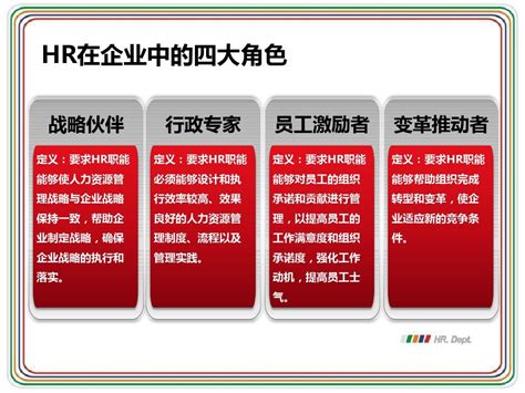 Hr4大角色word文档在线阅读与下载免费文档