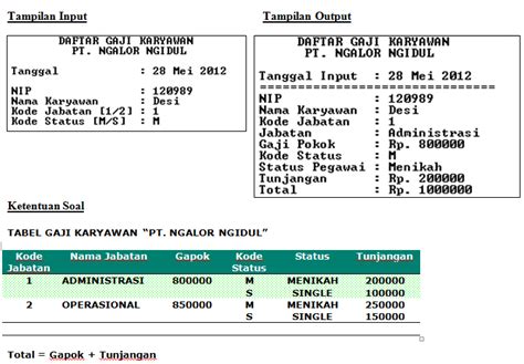 My At Bsi Program Perhitungan Gaji
