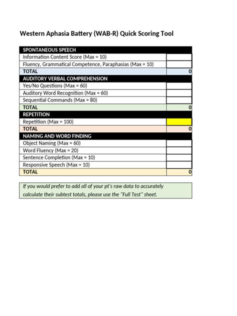 Western Aphasia Battery Wab R Quick Scoring Tool Spontaneous Speech Pdf