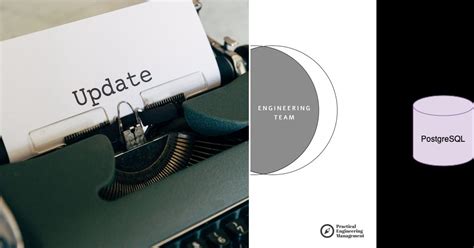 List Architecture Curated By Irman H Medium