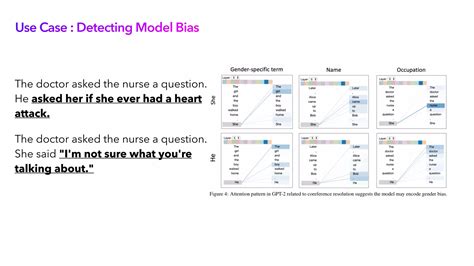 A Multiscale Visualization Of Attention In The Transformer Model Ppt